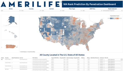 How AmeriLife is Unlocking the Power of Data to Drive Increased ...